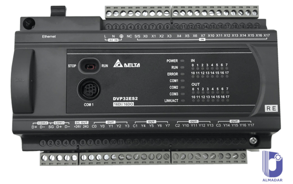 Discover Delta's DVP PLC Series: High Performance in a Compact Design ...
